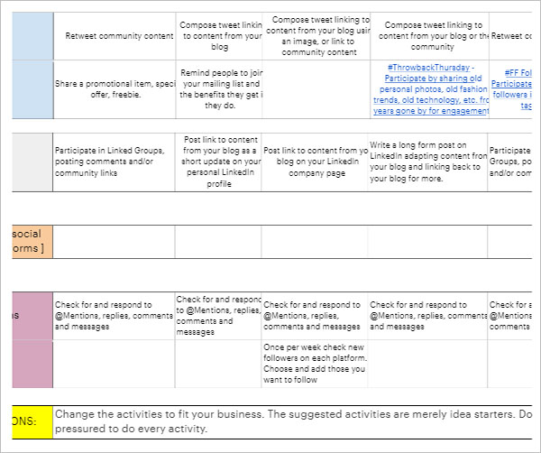 21+ Social Media Report Templates Free PDF, Word, PPT Formats