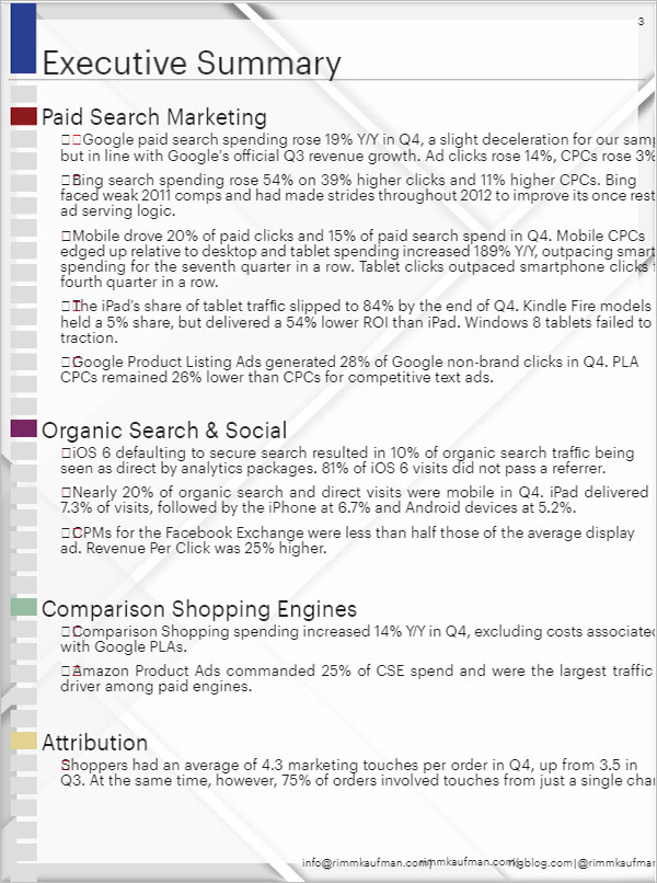 21+ Digital Marketing Strategy Templates Free PPT, DOC, PDF Formats