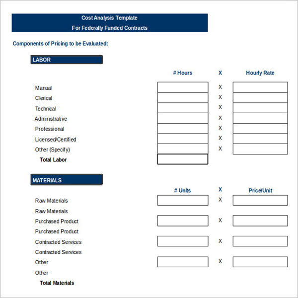 8+ Vendor Analysis Templates - Creative Template