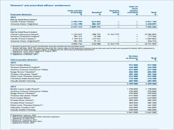 Basic Income Statement Templates - Doc,PDF,Excel