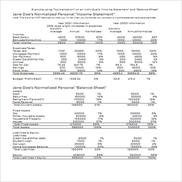 Basic Income Statement Templates - Doc,PDF,Excel
